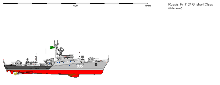 PROJEKT-1124M - Fernmeldeaufklärung der Bundesmarine ...
